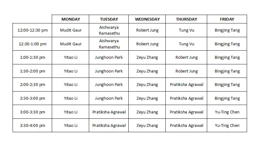 Purdue University - Department of Statistics - Software Consulting Schedule